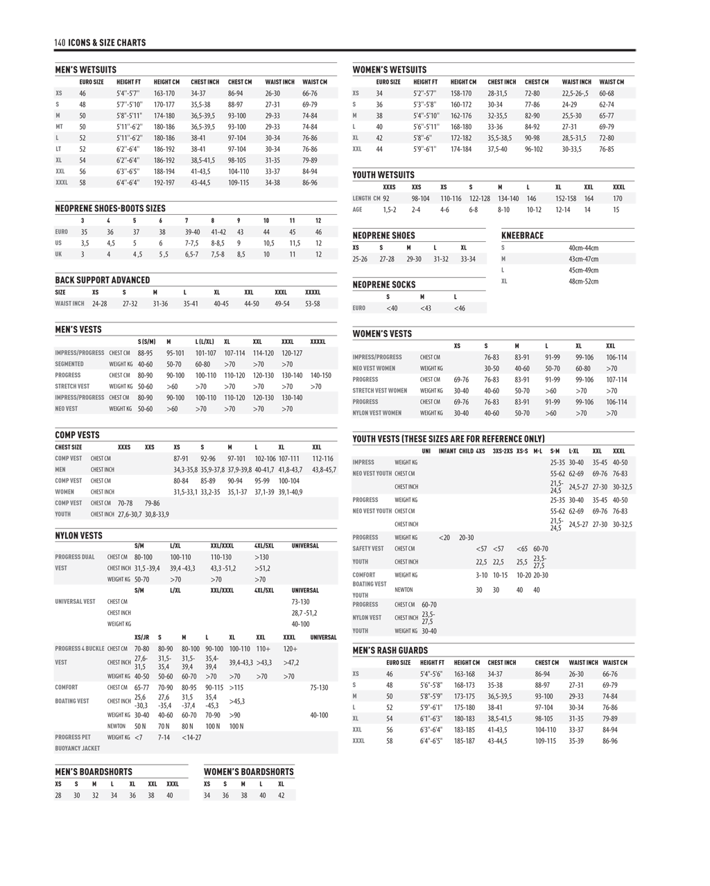 wakeboard size charts