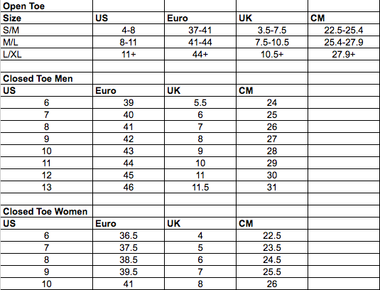 wakeboard size charts